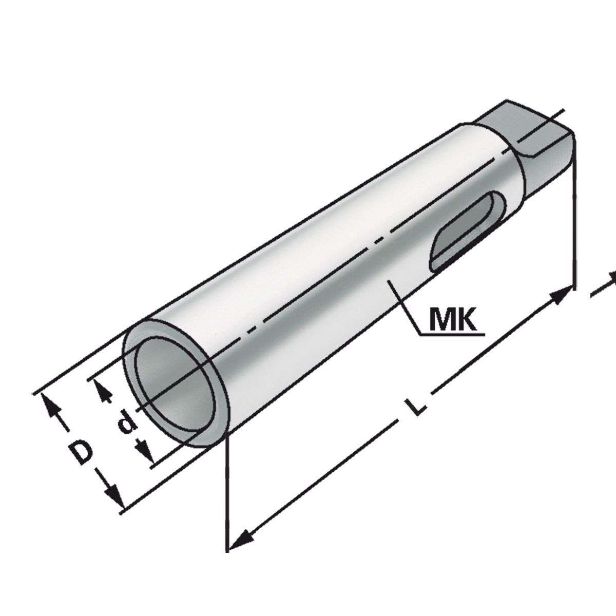 Reduzierhülsen MK 5 - MK 4 DIN 228-1B | Reduzierhülsen DIN 228 ...